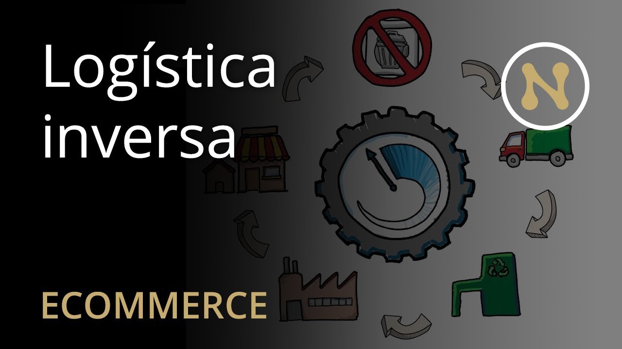 10 Ejemplos de Logística Inversa para Mejorar tu Negocio | FECMES